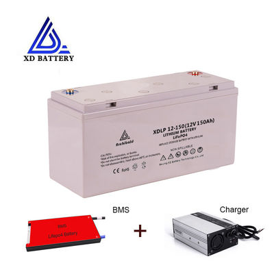 2025 Energy Storage Market Trends | LiFePO4 Battery Industry Growth ...